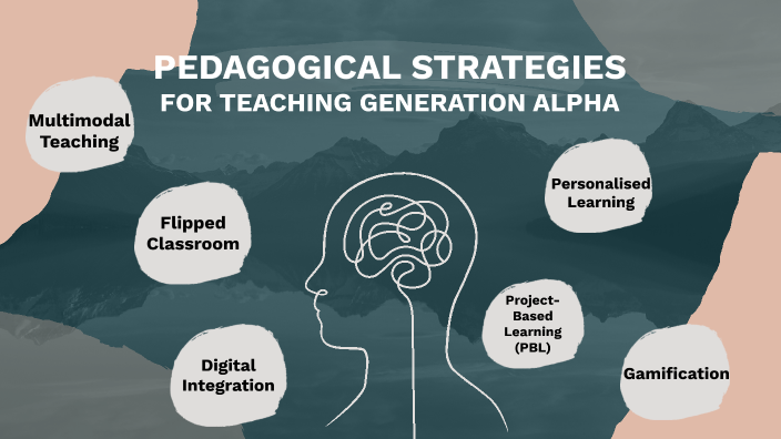 pedagogical strategies for teaching generation alpha by Laura South on ...