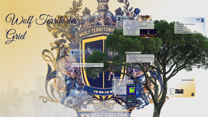 Wolf Territories Grid by Paul Clevett on Prezi
