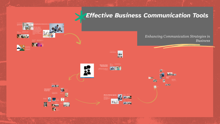 Effective Business Communication Tools by CHHAVI SINGH on Prezi