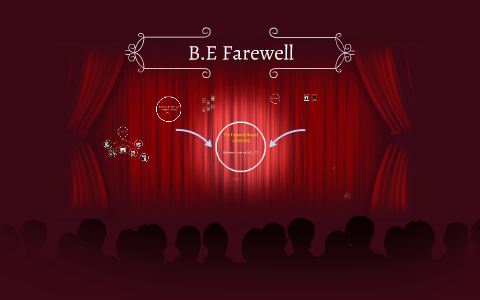 The Farewell Award by Linus Castelino on Prezi