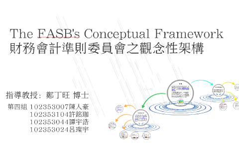 The FASB’s Conceptual Framework by Debbie Lu on Prezi