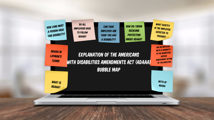 ADAAA Bubble Map by James Henry on Prezi