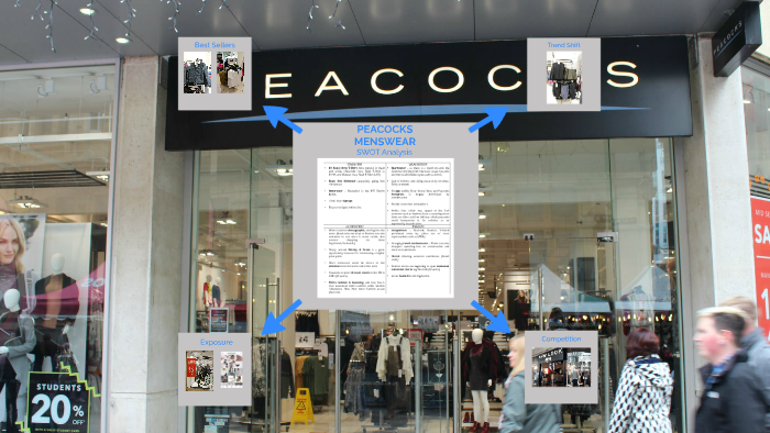 PEACOCKS MENSWEAR SWOT by Georgia Jane Jeffreys on Prezi