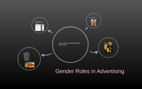 Gender Roles in Advertising by Elif Özcan on Prezi