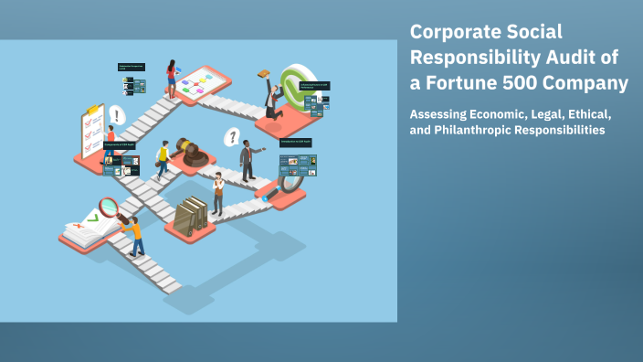 Corporate Social Responsibility Audit of a Fortune 500 Company by ...