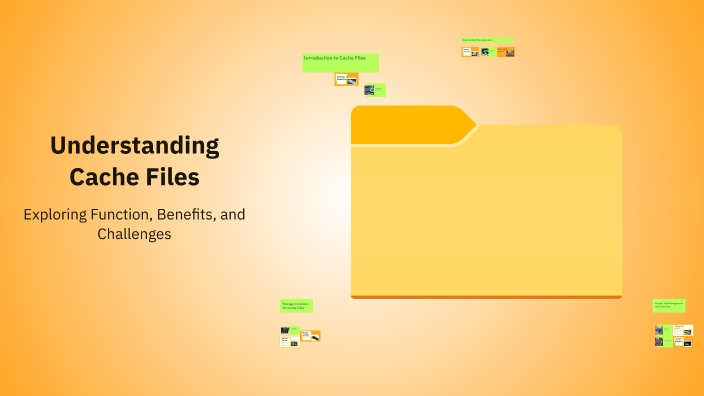 Understanding Cache Files by Sriya Sahu on Prezi