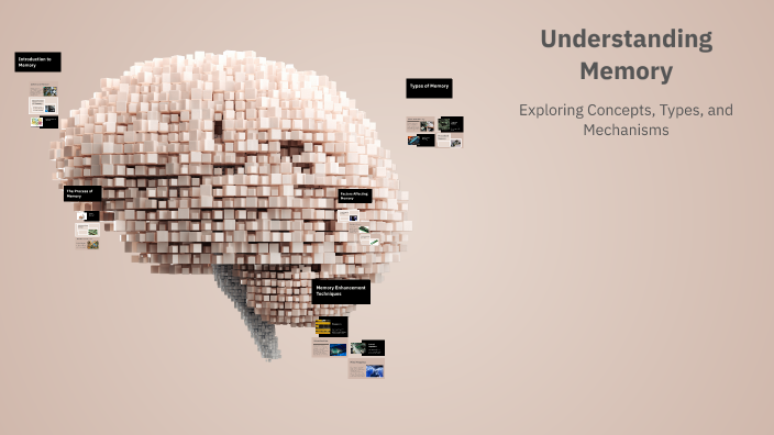 Understanding Memory by Elene Jiadze on Prezi