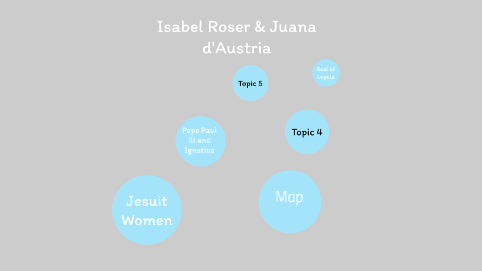 Sean Loftus/Jesuit by Sean Loftus on Prezi