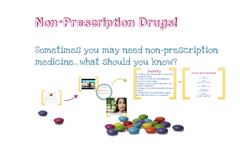 Health lesson non prescription drugs by susan smith on Prezi