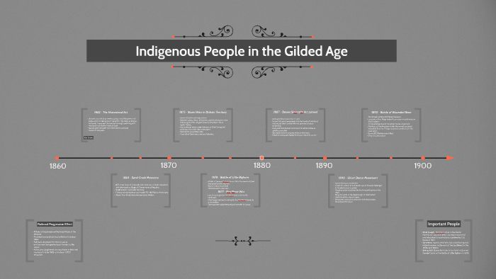 Indigenous People in the Gilded Age (1870-1900) by Elyssa Byrd on Prezi