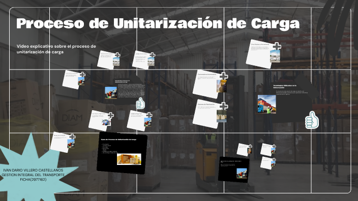 Proceso de Unitarización de Carga by Ivan Villero on Prezi