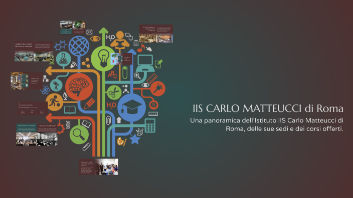 IIS CARLO MATTEUCCI di Roma by Di Francesco Marta on Prezi