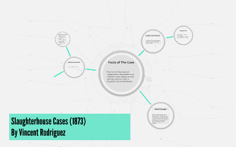 Slaughterhouse Cases 1873 by Vincent Rodriguez on Prezi
