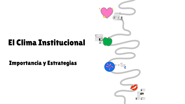 El Clima Institucional by Angie Tapia on Prezi