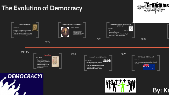 The Evolution of Democracy by Kristina Garth on Prezi