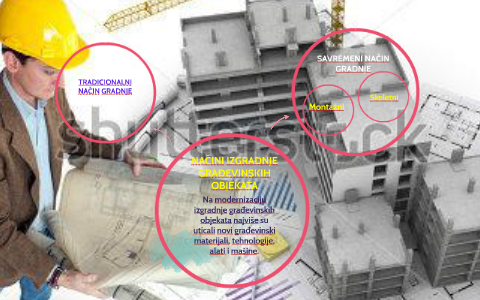 NAČINI IZGRADNJE GRAĐEVINSKIH OBJEKATA by Natalija Diković on Prezi