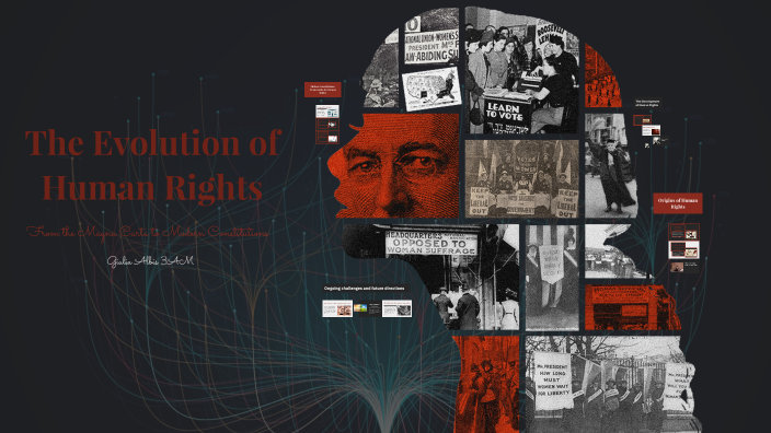 The Evolution of Human Rights by Giulia Albis on Prezi