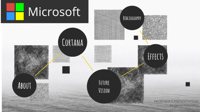 Microsoft Presentation by Devin Kaneshiro on Prezi