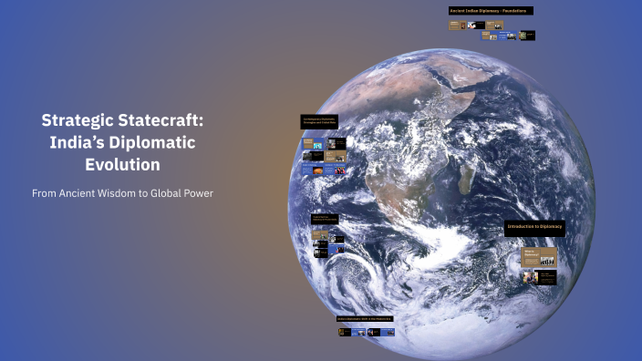 Strategic Statecraft: India’s Diplomatic Evolution by ramya eranti on Prezi