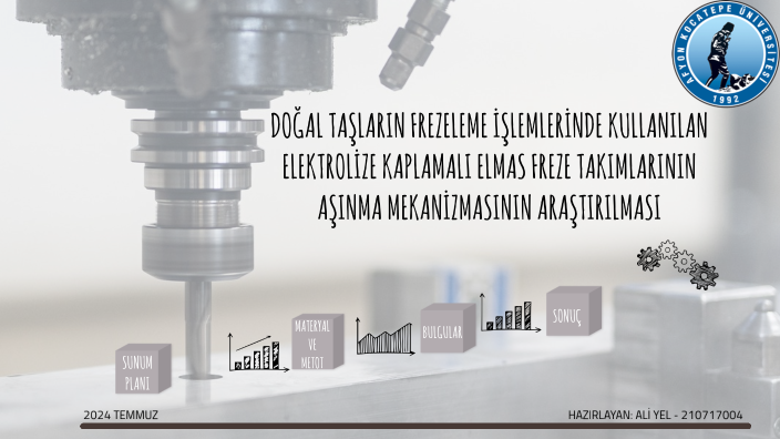 ALİ YEL - MADEN YL TEZ SUNUMU 2024 by Ali YEL on Prezi