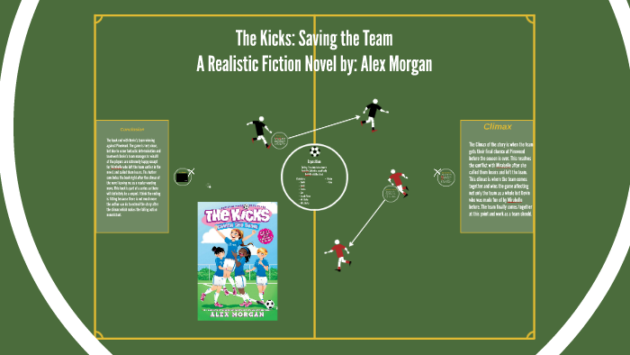 The Kicks: Saving the Team by Jake Munz on Prezi