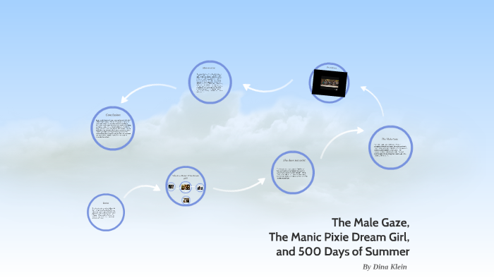 The Male Gaze and the Manic Pixie Dream Girl: by Dina Klein on Prezi