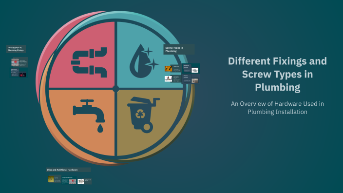 Different Fixings and Screw Types in Plumbing by Ahmed Bashir on Prezi