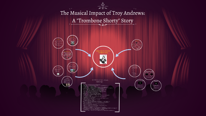 Trombone Shorty by Rachel Ottman on Prezi