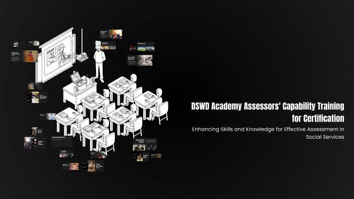 DSWD Academy Assessors' Capability Training for Certification by Kent B ...