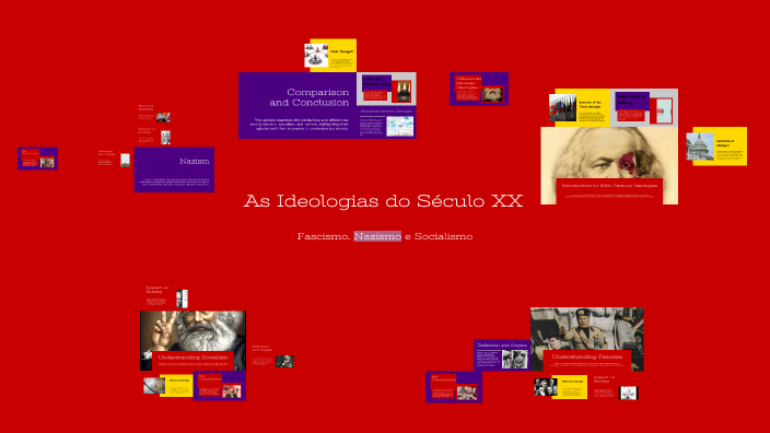 Understanding 20th Century Ideologies by Duda Maia on Prezi