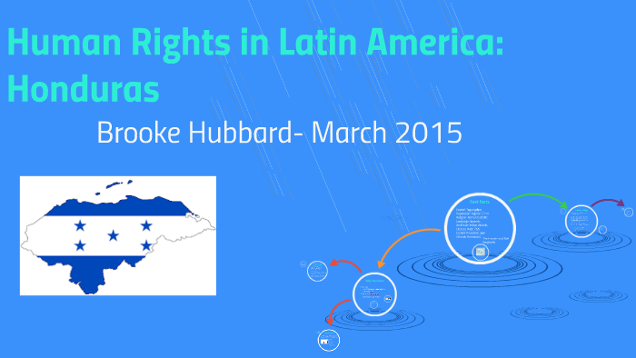 Honduras Human Rights Report by Brooke Hubbard on Prezi