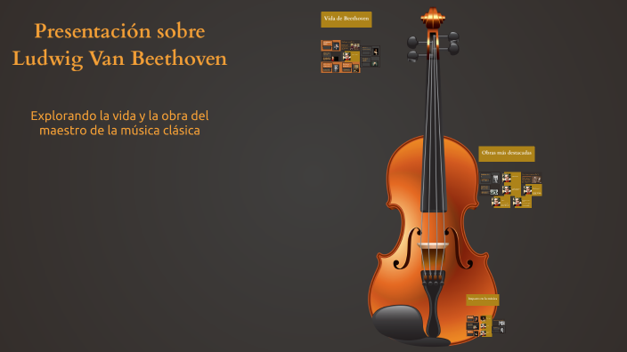 Presentación sobre Ludwig Van Beethoven by Christian Sharup on Prezi