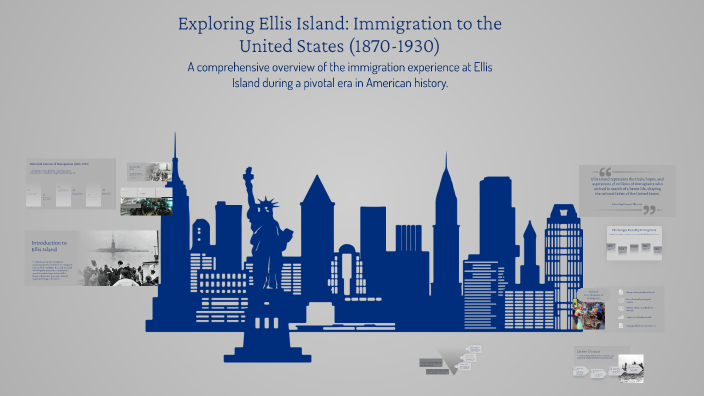 Exploring Ellis Island: Immigration to the United States (1870-1930) by ...