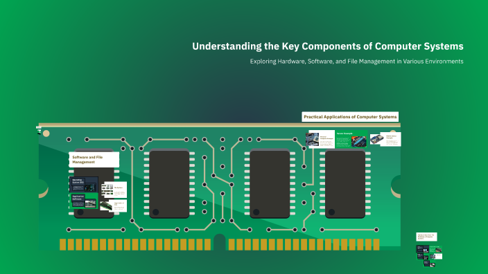 Understanding the Key Components of Computer Systems by 0000004452 ...