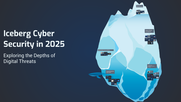 Iceberg Cyber Security in 2025 by Александр Серый on Prezi