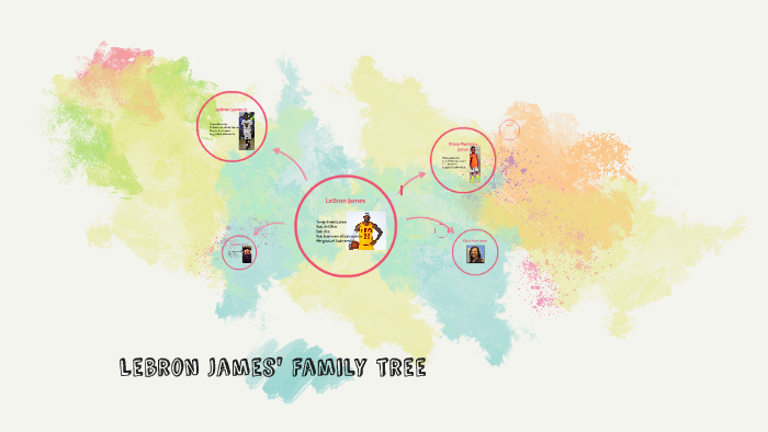 Lebron James' Family tree by Tyler Castline on Prezi