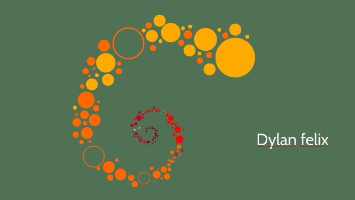 Dylan felix by jonathan ricardo chavez on Prezi