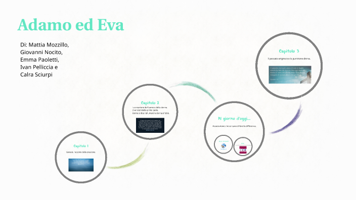Adamo ed Eva by Emma Paoletti on Prezi