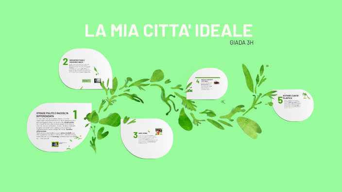 LA MIA CITTA' IDEALE by giuseppe rauso on Prezi