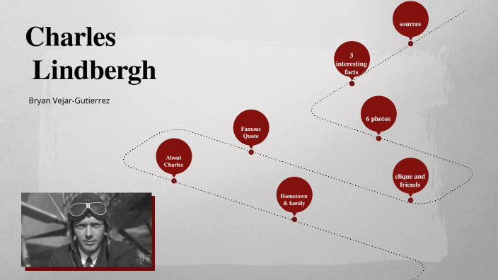 Charles lindbergh by Bryan Vejar-Gutierrez on Prezi