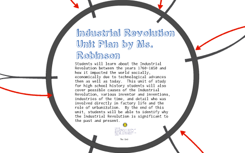 Industrial Revolution Unit Plan by Colleen Robinson on Prezi