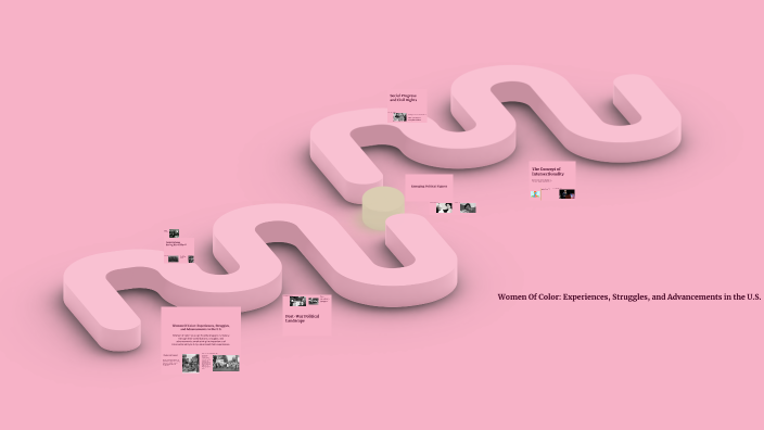 Women of Color: Intersectionality in History by Lauren m on Prezi