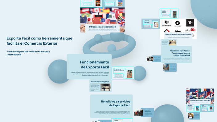 Exporta Fácil como herramienta que facilita el Comercio Exterior by ...
