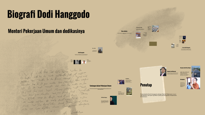 Biografi Dodi Hanggodo by Enock RahmaRizki on Prezi