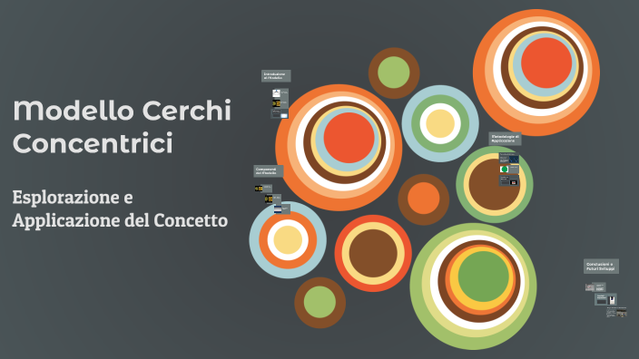 Modello Cerchi Concentrici by lorenzo colangeli on Prezi