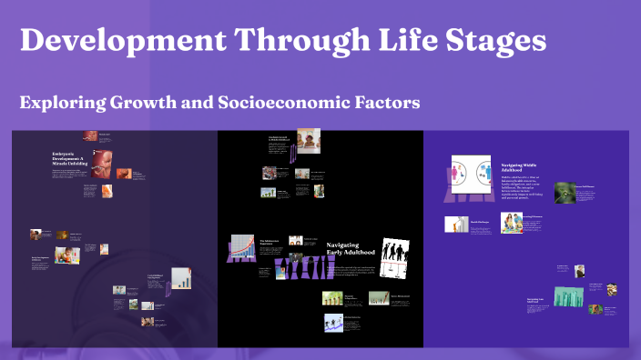 Development Through Life Stages by Jasmine Richards on Prezi