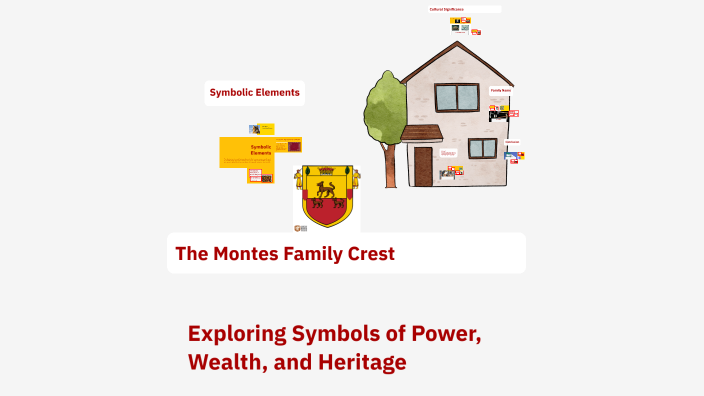 The Montes Family Crest by Bradley Montes-Mendoza on Prezi