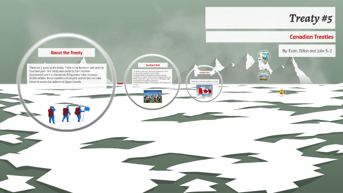 Treaty #5 (Canada) by Evan Woo on Prezi