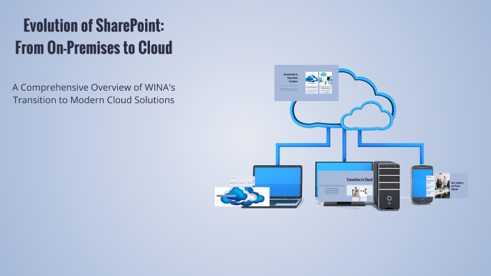 Evolution of SharePoint: From On-Premises to Cloud by Feven Tadesse on ...