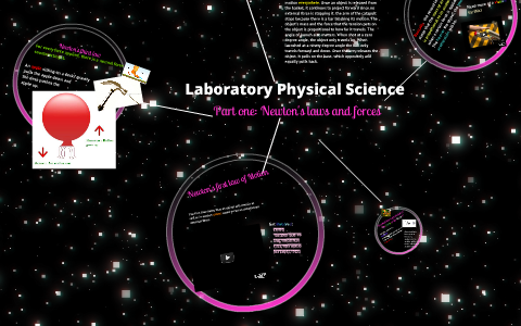 Physical Science Project Part 1(laws and concepts of motion and forces ...